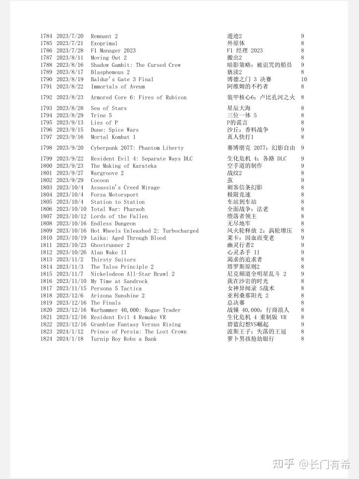 IGN历年PC游戏评测8分及以上游戏名单 - 知乎