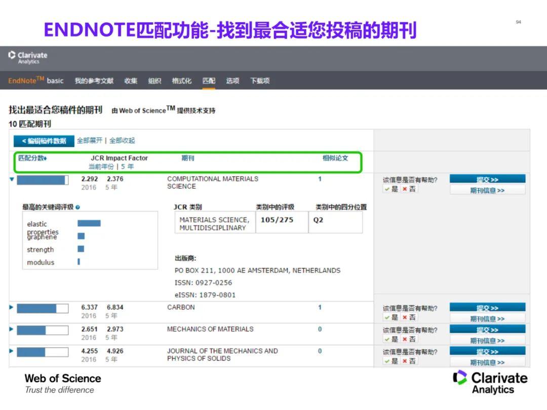 小白必看的一份Endnote X9教程，超详细！ - 知乎