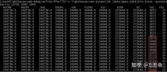 一次性能调优提升Java应用QPS的实战 - 知乎