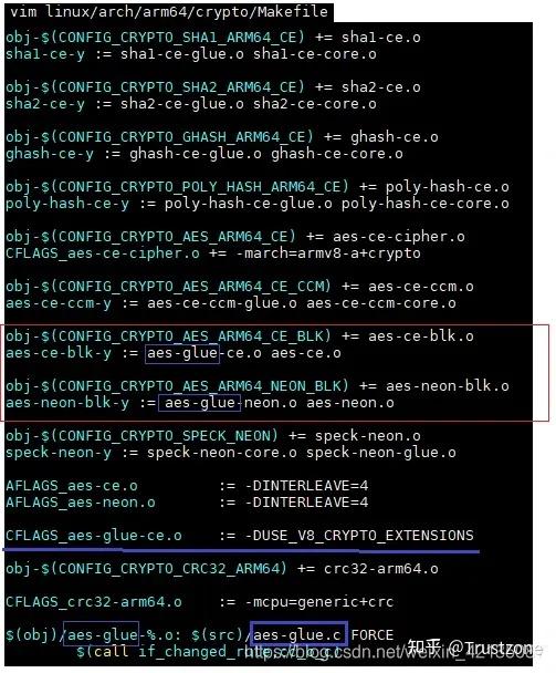 Linux Kernel aarch64 Crypto原理和框架介绍 - 知乎