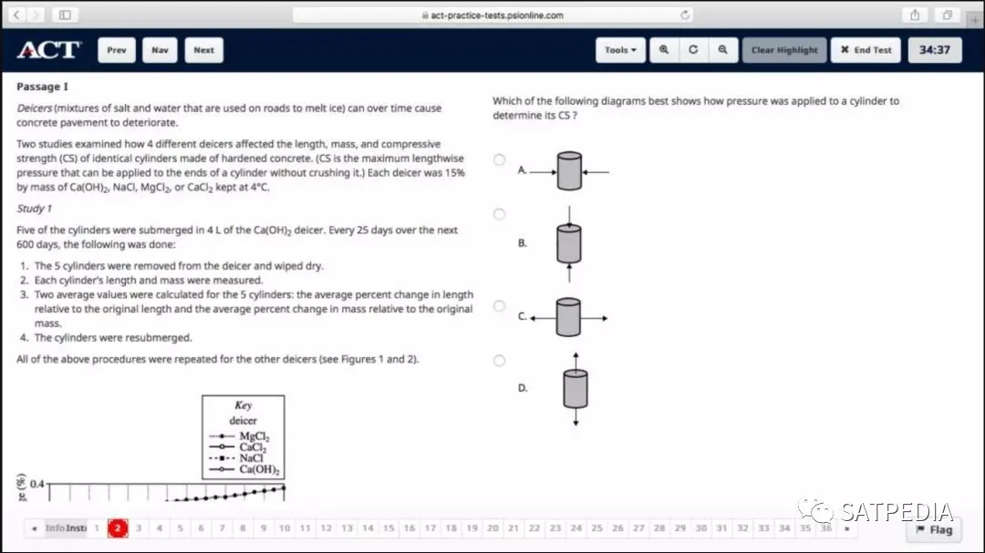 新手必读 | 史上最全ACT数学备考方案！ - 知乎