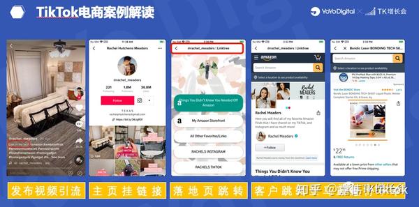 【干货】TikTok如何导流多个网站？站外神器linktree使用教程
