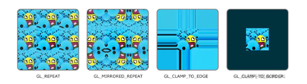OpenGL ES 3.0纹理映射-绘制一张图片 - 知乎