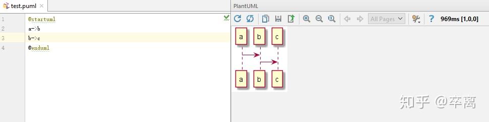 PlantUML，最好用的流程图工具！JetBrains Pycharm下PlantUML插件的安装 - 知乎