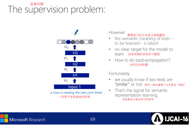 Reading the Videos: Temporal Labeling for Crowdsourced Time-Sync Videos Based on Semantic ...