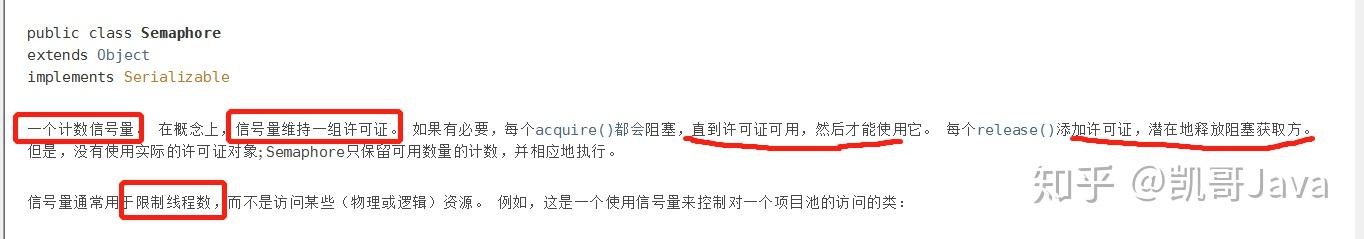 Java多线程并发工具类 信号量semaphore对象讲解 知乎 