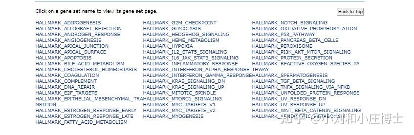 生信+实验文献精读II：MSigDB数据库 - 知乎