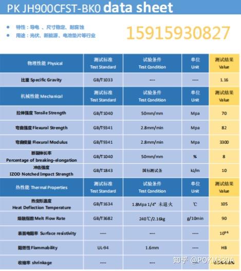 光伏储能电池垫片塑胶原料PK JH900CFST BK0 - 知乎