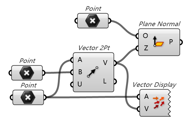 GH科普系列-14-vector系列3 - 知乎