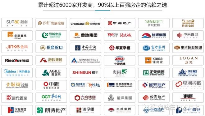 港股ipo#﻿明源云00909.HK：众星拱月名媛云，必须申！ - 知乎