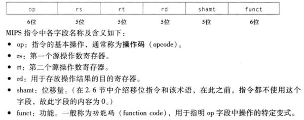 GPU硬件和系统基础 - 知乎