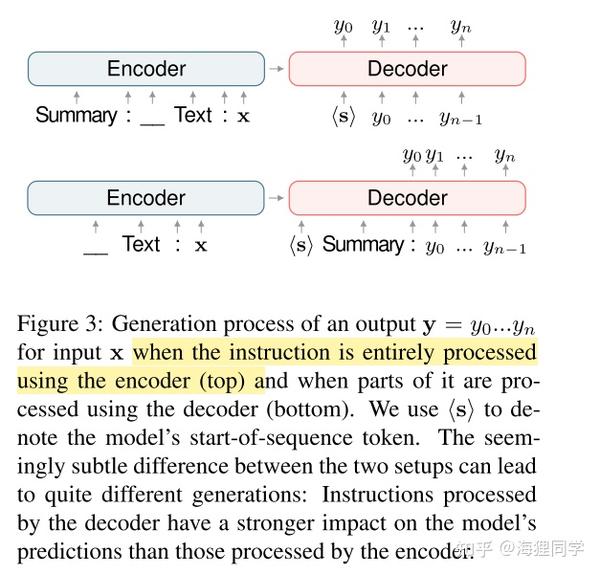 论文阅读：PET系列 - 知乎
