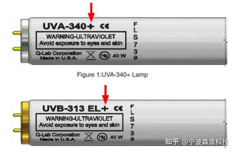 使用UVA-340+和UVB-313EL+紫外线灯管的注意事项 - 知乎