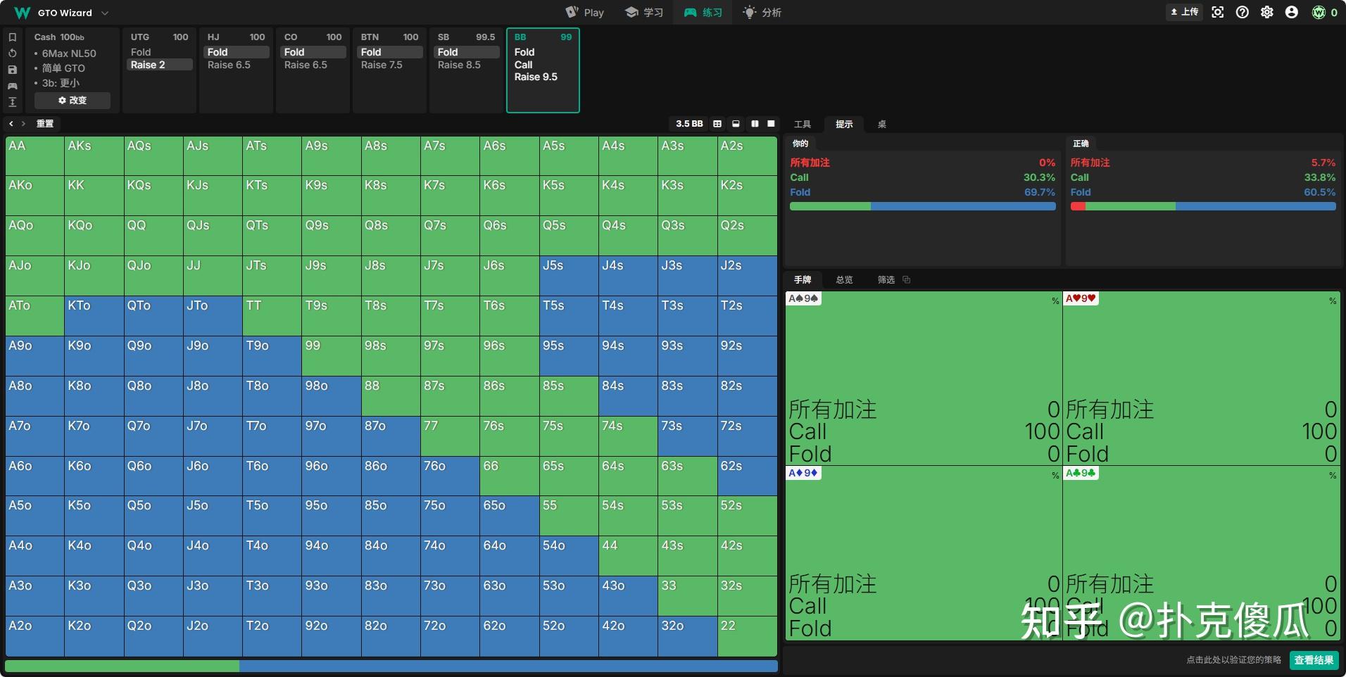 BB VS UTG OPEN - 知乎