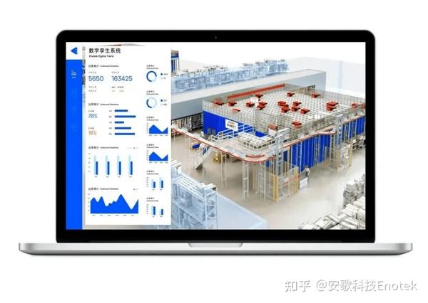 E课堂 |你还分不清 WMS和WCS是什么吗？ - 知乎