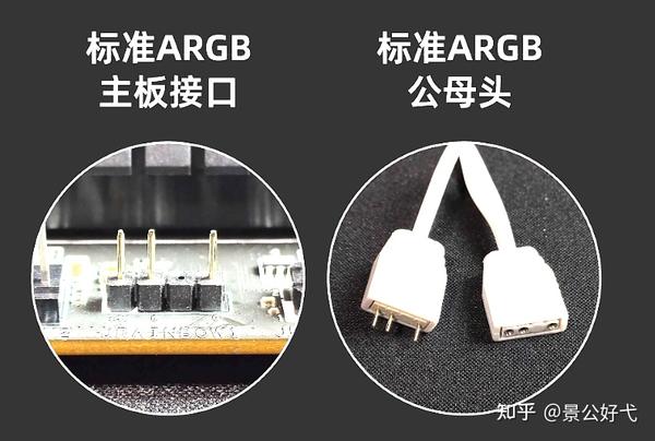 ARGB简明指南 - 知乎