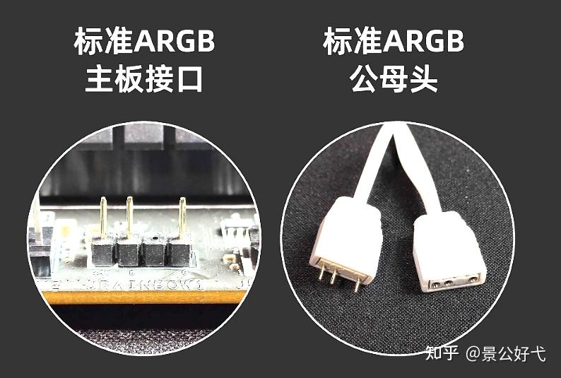 ARGB简明指南 - 知乎