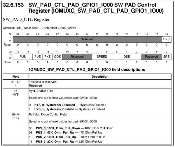 i.MX6ULL处理器GPIO寄存器配置原理 - 知乎