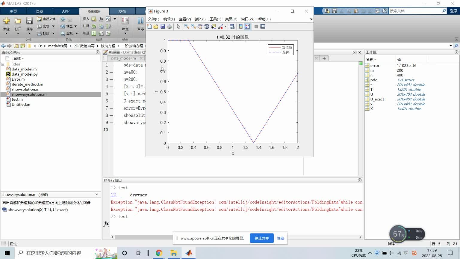 一阶波动方程的有限差分解法 - 知乎