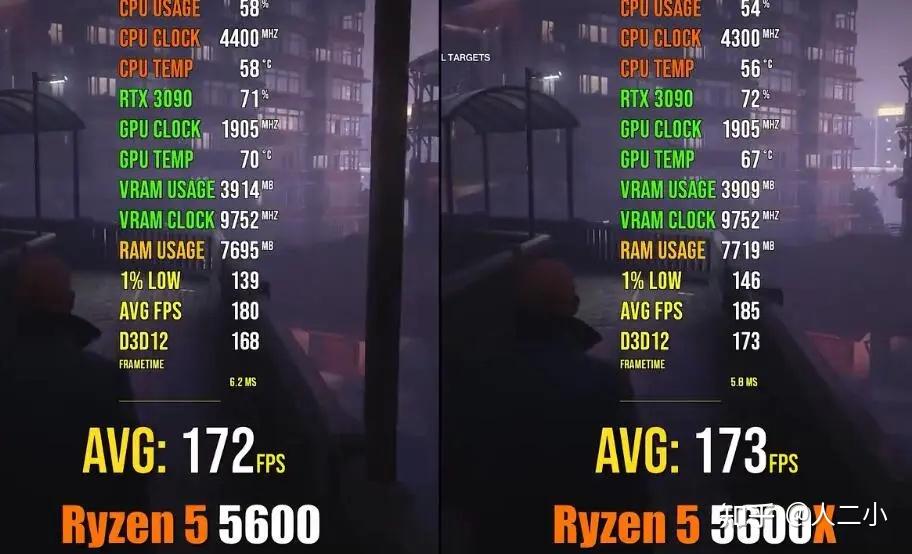 R5 5600对比R5 5600X提升大吗？性能差多少？