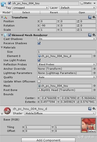 Unity Mesh拆分合并实现换装 - 知乎