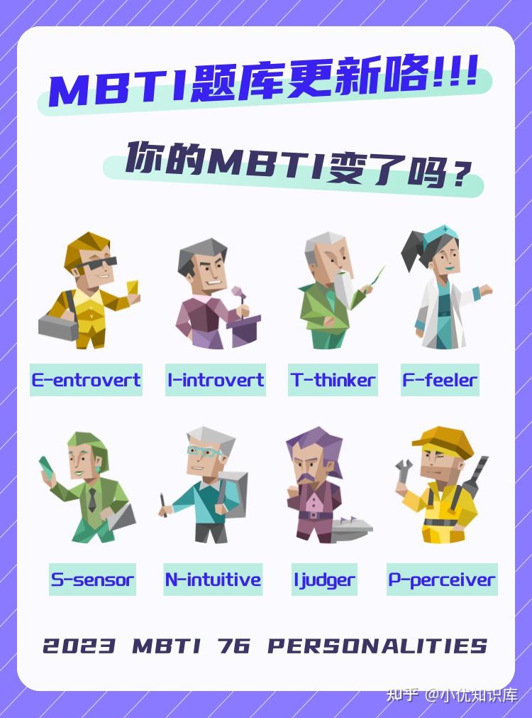 mbti的字母都表示什么?