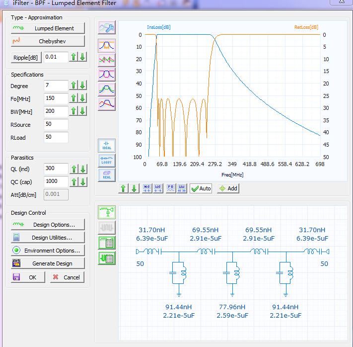 基于AWR软件的带通滤波器设计 - 知乎