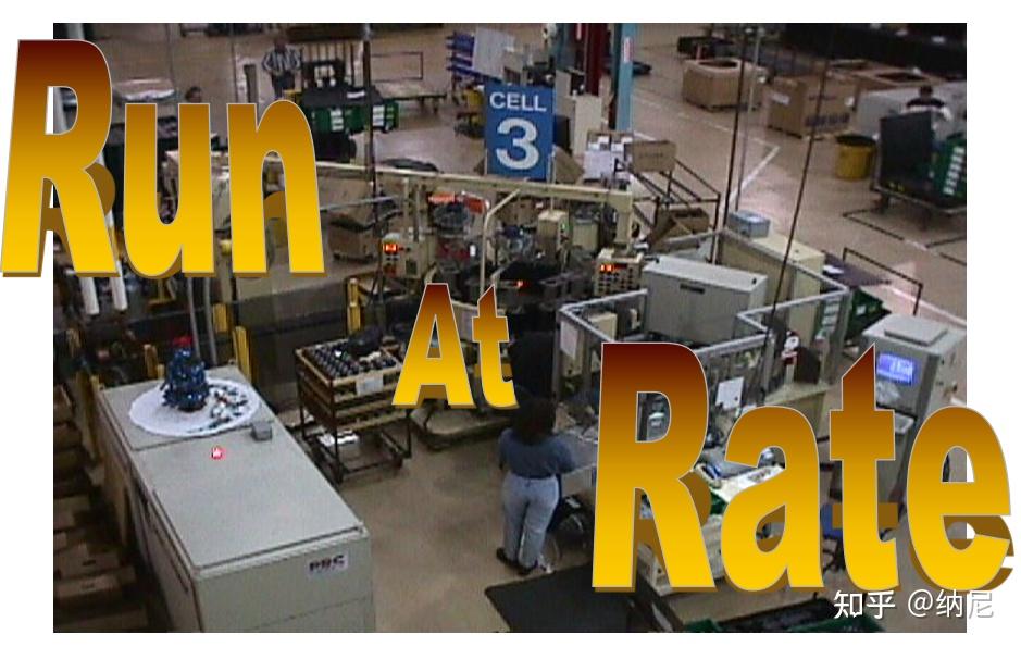 PPAP介绍——第一讲 - 知乎