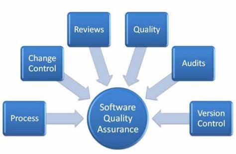 软件质量保证（Quality Assurance）中常见的活动 - 知乎