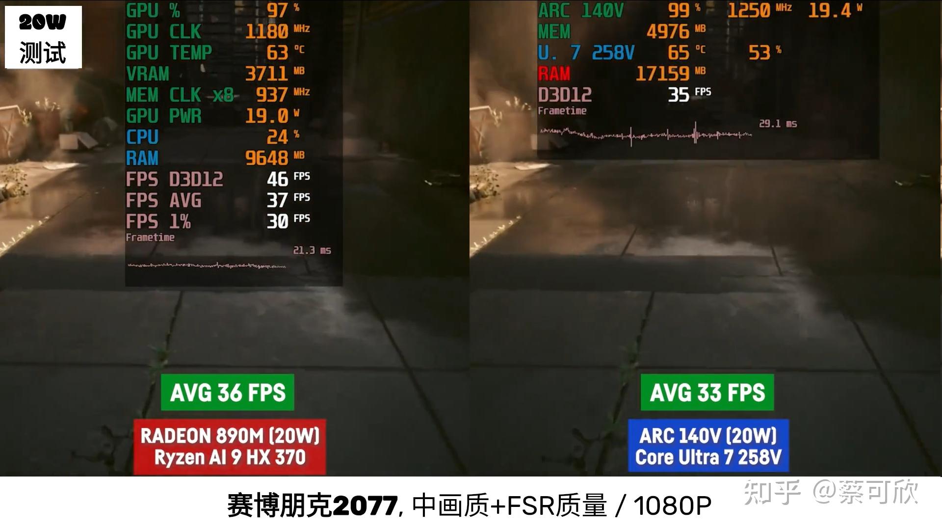 Intel® Arc™ graphics显卡是个什么状况？ - 知乎