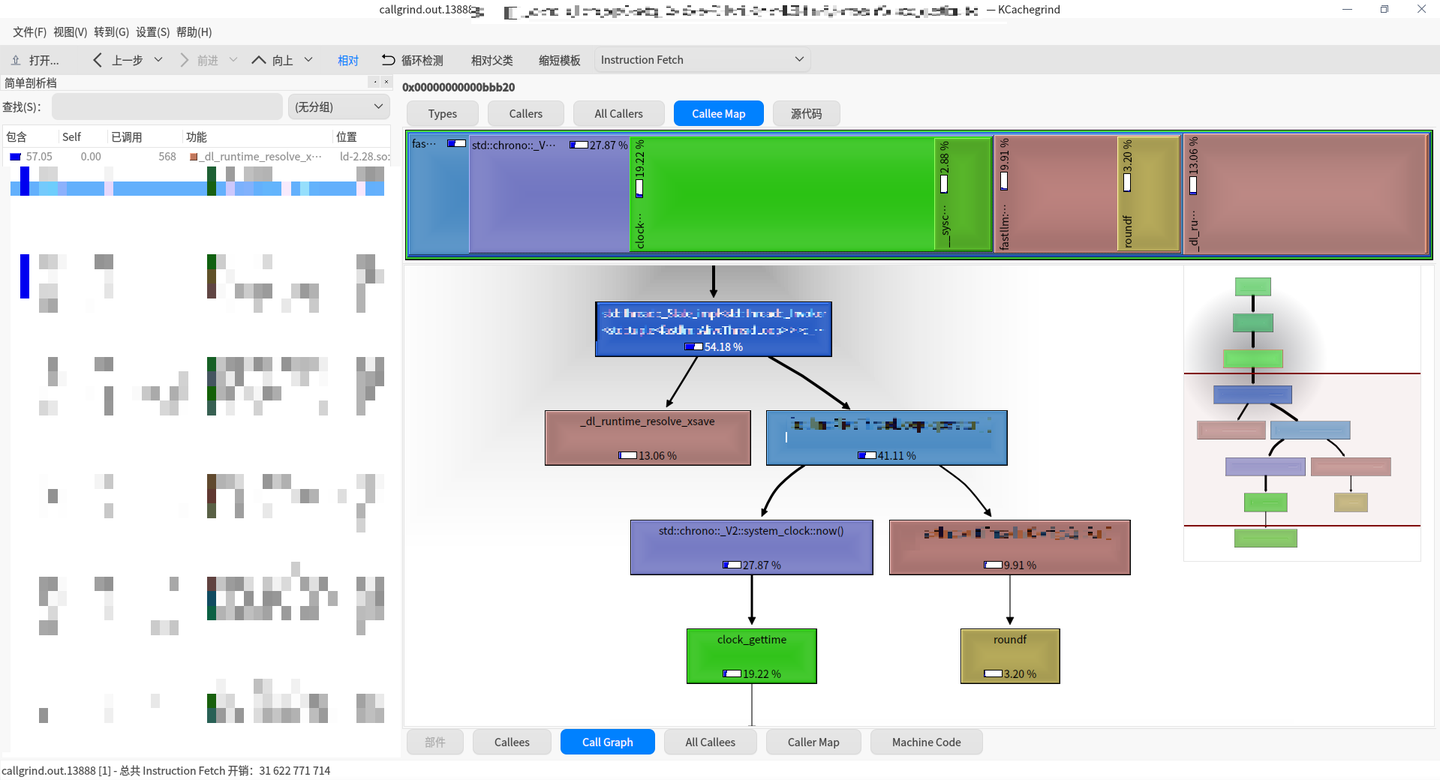 valgrind使用callgrind分析函数运行时间 - 知乎