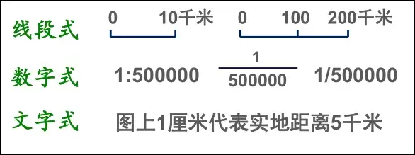 中国标准地图的绘制规范 - 知乎