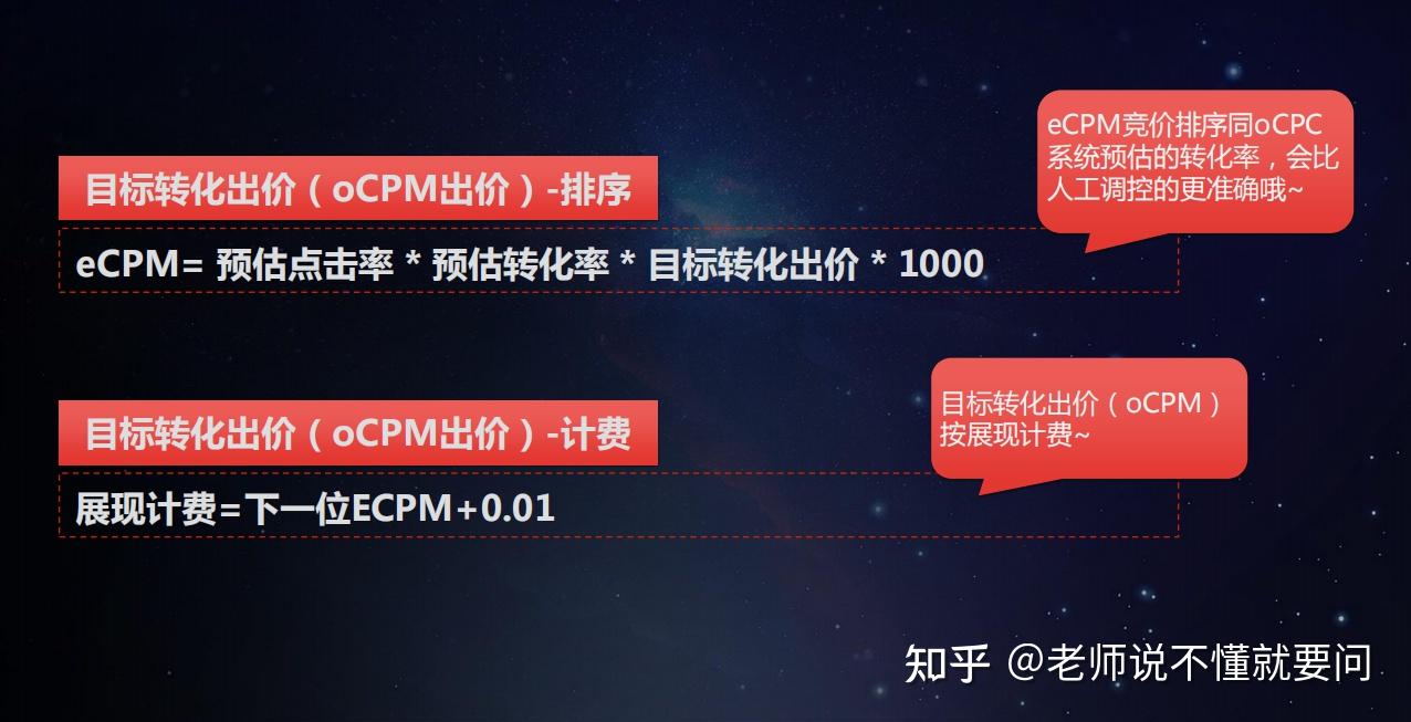 ocpm是什么?怎么计算的呢?又有那些升级？ - 知乎