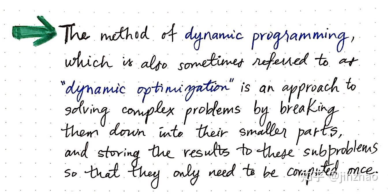 什么是动态规划（Dynamic Programming）？动态规划的意义是什么？ - 知乎
