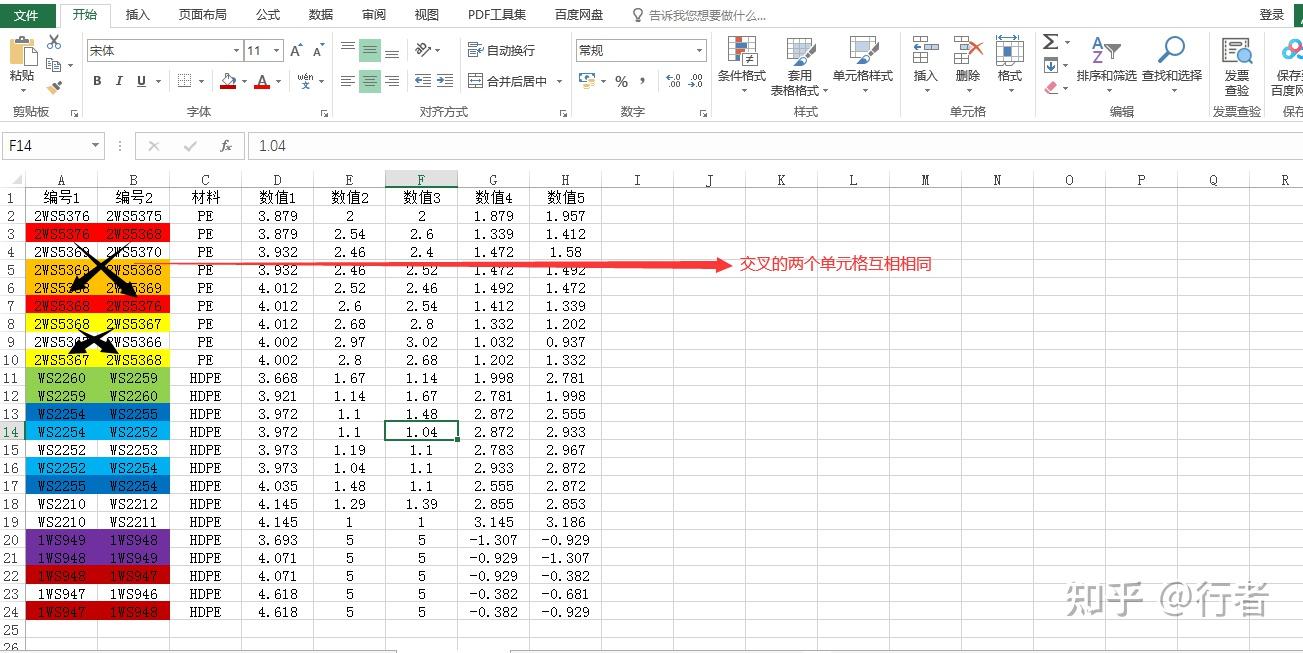使用excel删除重复数据所在的行，多种方法教你解决不同情况 知乎 4392