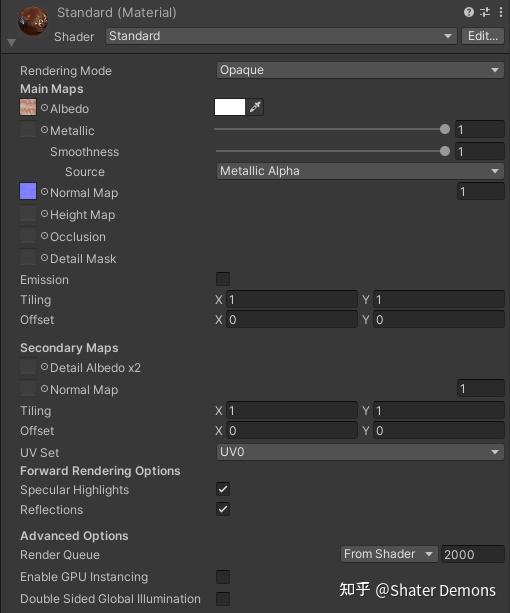 Unity《Hi Shader》笔记-Chapter 5-基础PBR概念以及Standard材质 - 知乎