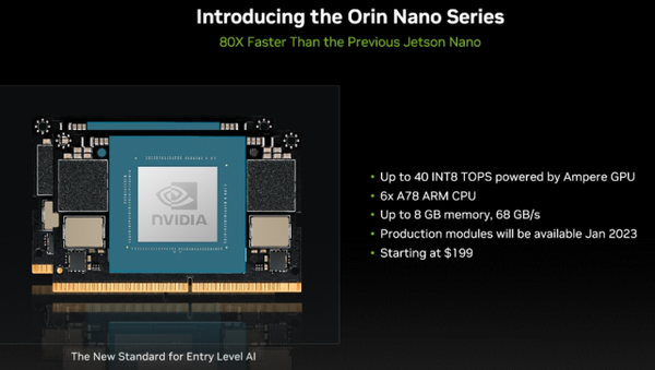 英伟达推出Jetson Orin Nano模组最高40TOPS性能，为机器人和边缘AI提供强动力 - 知乎