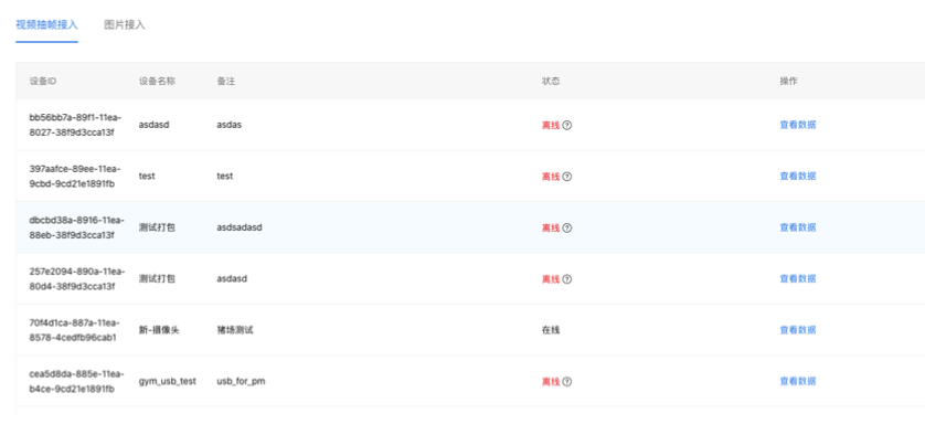 这个可以有！EasyDL新发布EasyData搞定AI开发中的数据管理问题 - 知乎