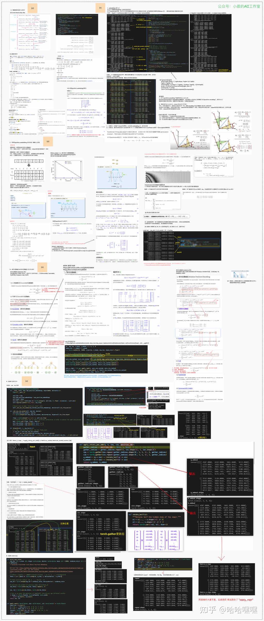 一张图系列 - “position_embedding” - 知乎