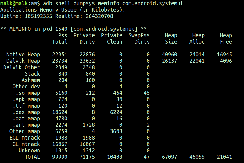 Android Memory Tracker原理分析 - 知乎