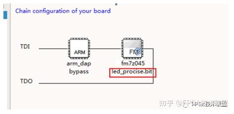 【国产复旦微FMQL45教程】-Procise应用流程 - 知乎