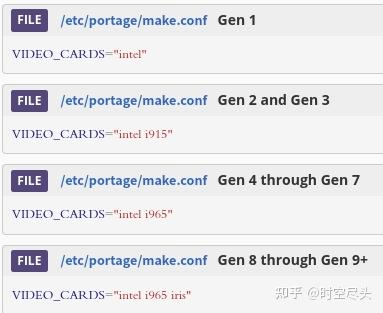 Gentoo systemd 安装参考指南 - 知乎