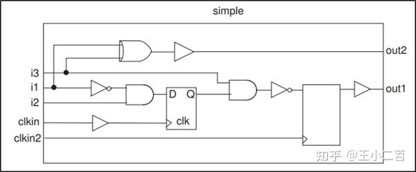 PrimeTime ETM(一) - 知乎