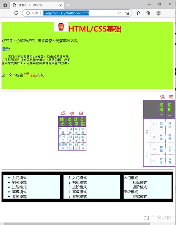 快速入门HTML5/CSS - 知乎