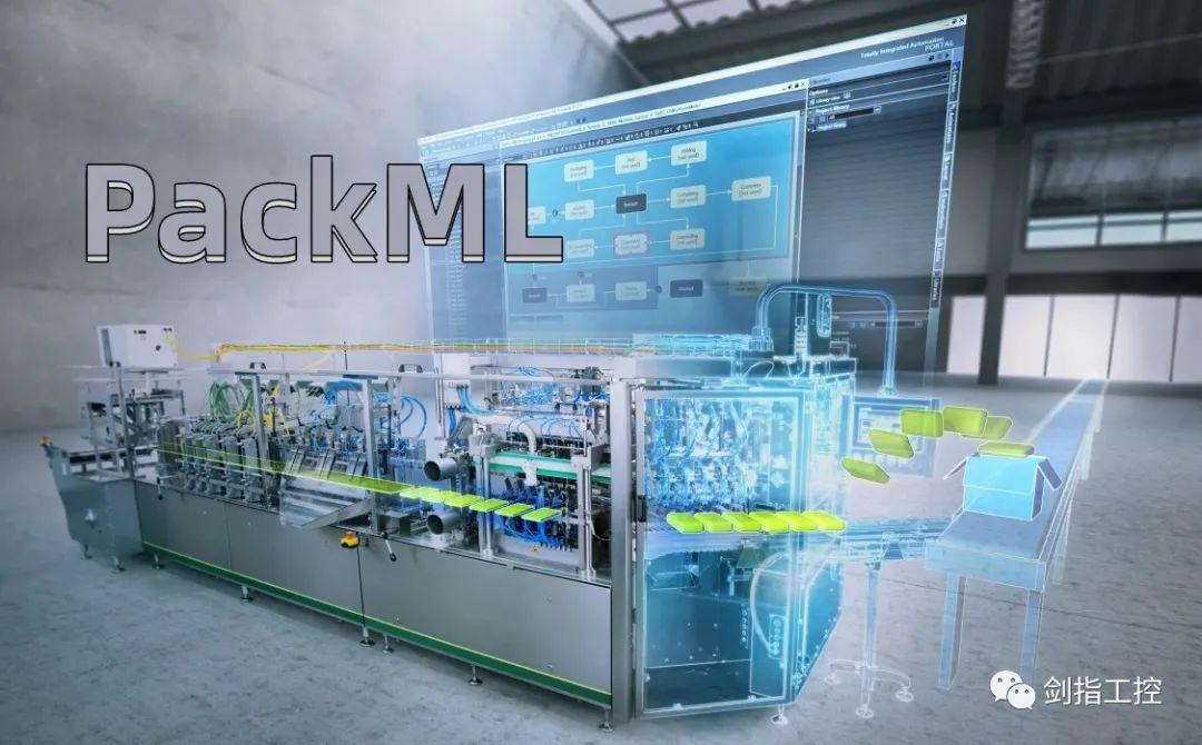 洞见 | 老宋聊工控-PackML：互联生产的标准 - 知乎