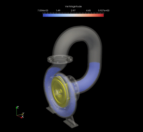 DualSPHysics 算例 （续） - 知乎