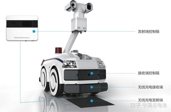 什么是AGV？RGV？AMR？IGV？ - 知乎