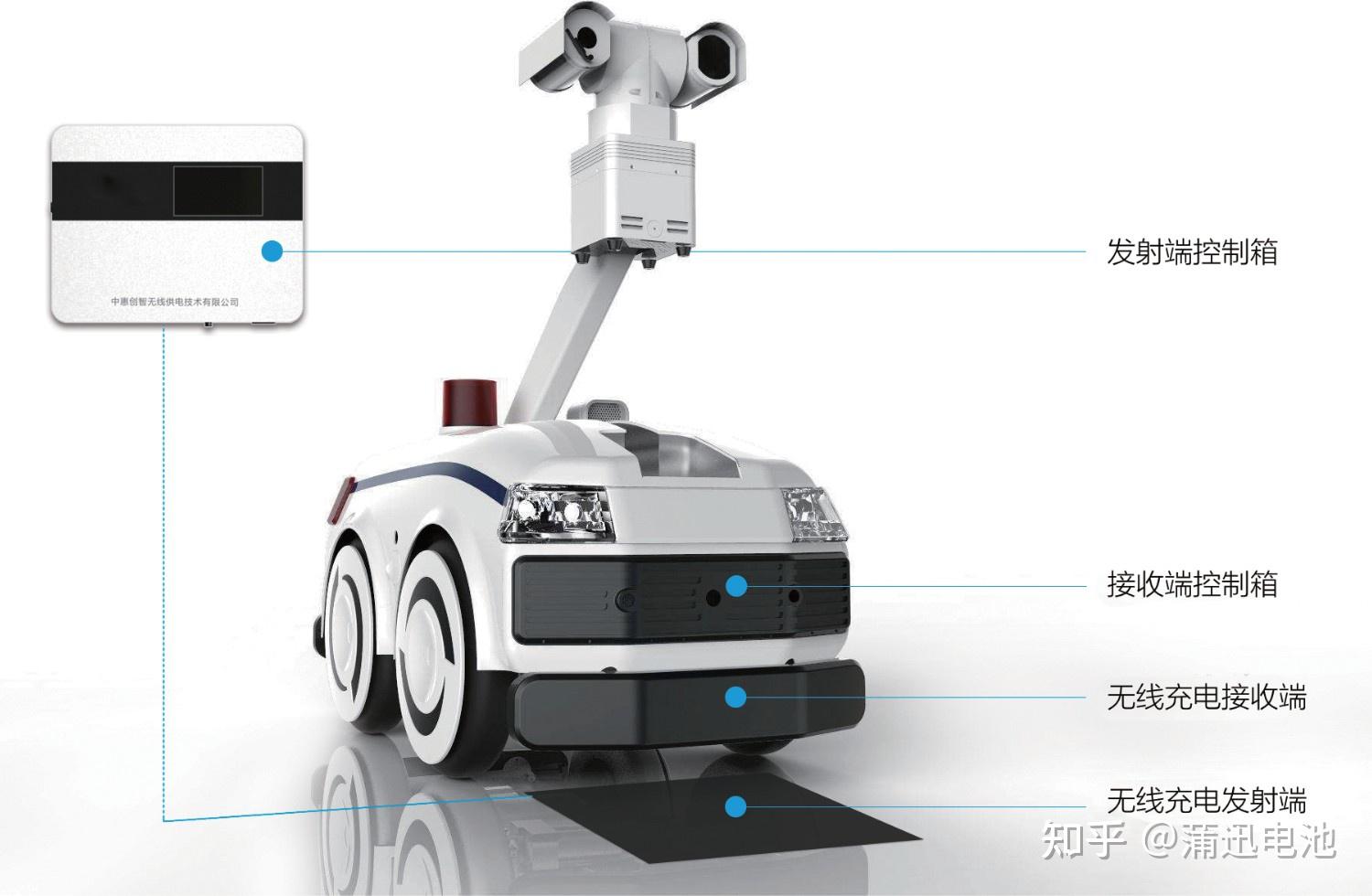 什么是AGV？RGV？AMR？IGV？ - 知乎