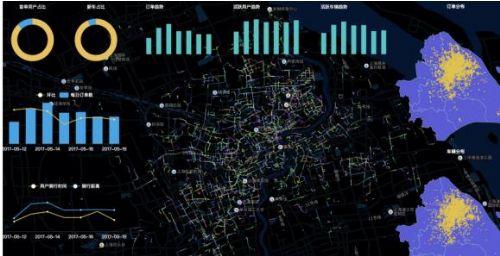 ofo共享单车借人工智能+NB-IOT物联网锁构建生态闭环 - 知乎