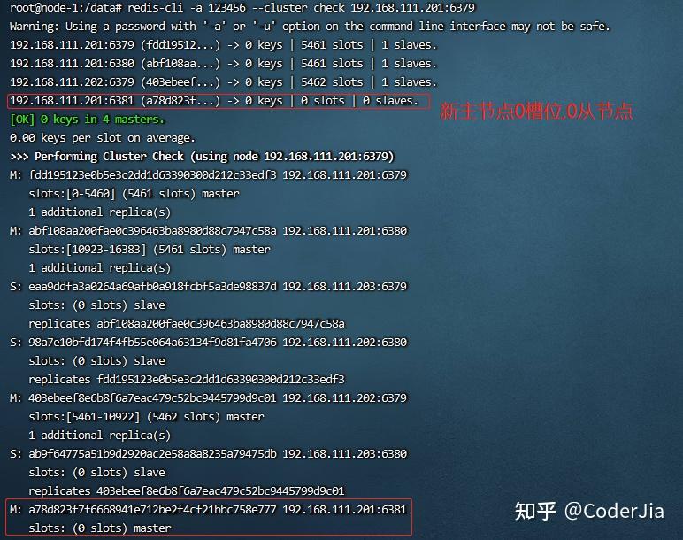 Docker搭建Redis集群模式 - 知乎